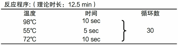 AdeptTect 快速 HS PCR 预混液（含染料） – 艾科瑞生物
