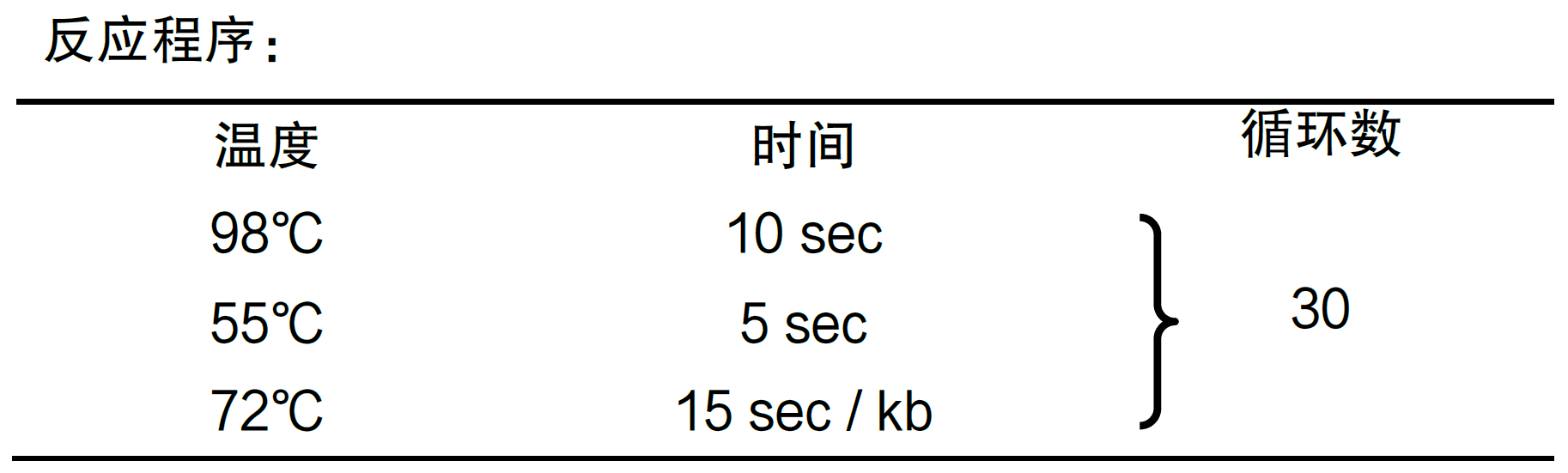 AdeptTect 快速 HS PCR 预混液（含染料）II – 艾科瑞生物