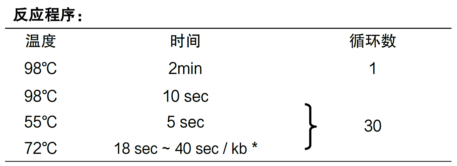 AdeptTect 通用型直接 PCR 预混液（含染料） – 艾科瑞生物