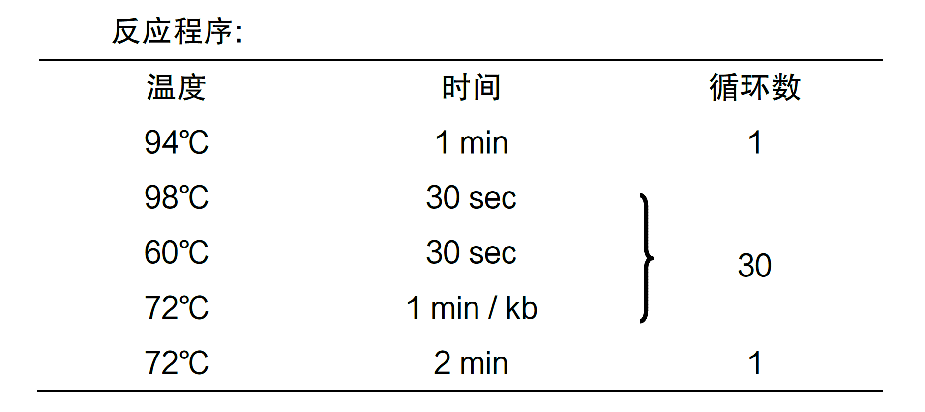 Exp Taq DNA 聚合酶（含GC Buffer） – 艾科瑞生物